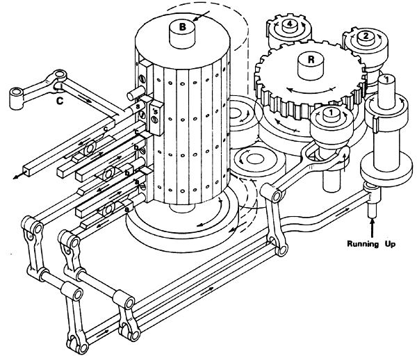 Charles Babbage Analytical Engine