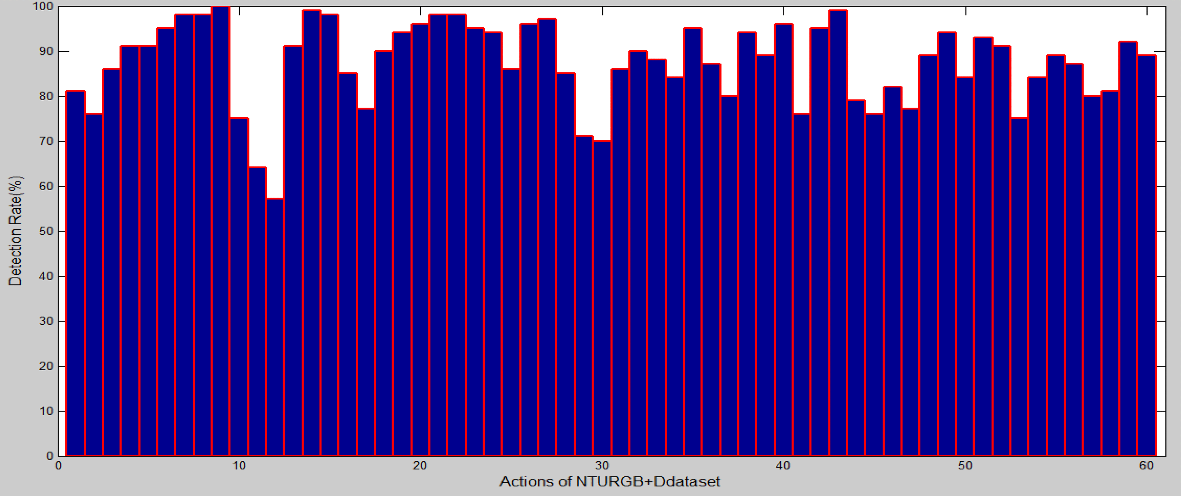 Hoppe Ut Vinduet Gif Punsjruller Med Pepperkakefyll Du Trenger: