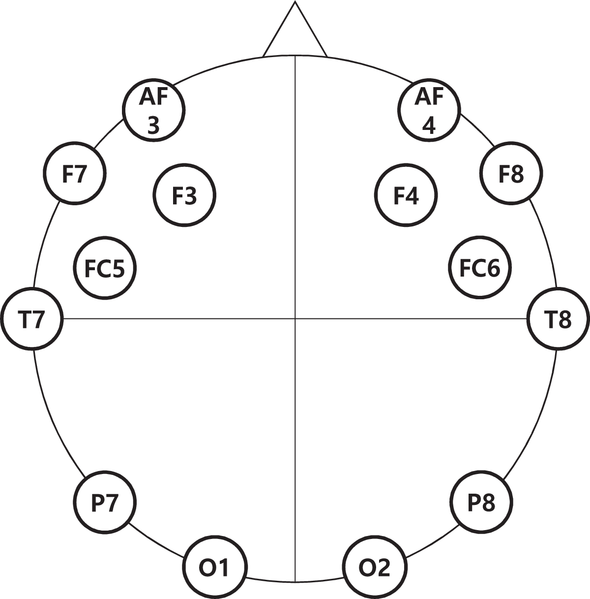 Eeg Right Is Odd Or Even Store | www.simpleplanning.net