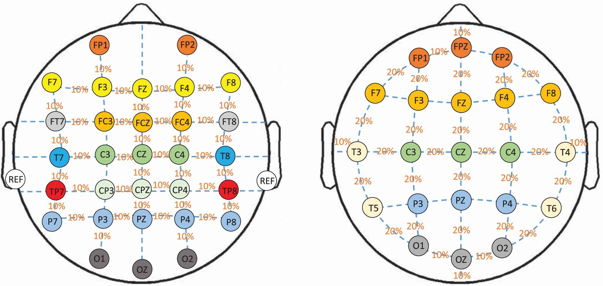 21 Lead Eeg Sale Outlet | brunofuga.adv.br