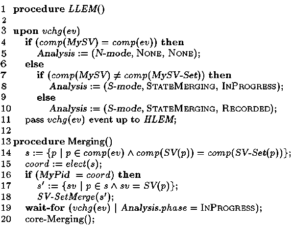 Ppcomp Enriched View Synchrony: A Programming Paradigm For