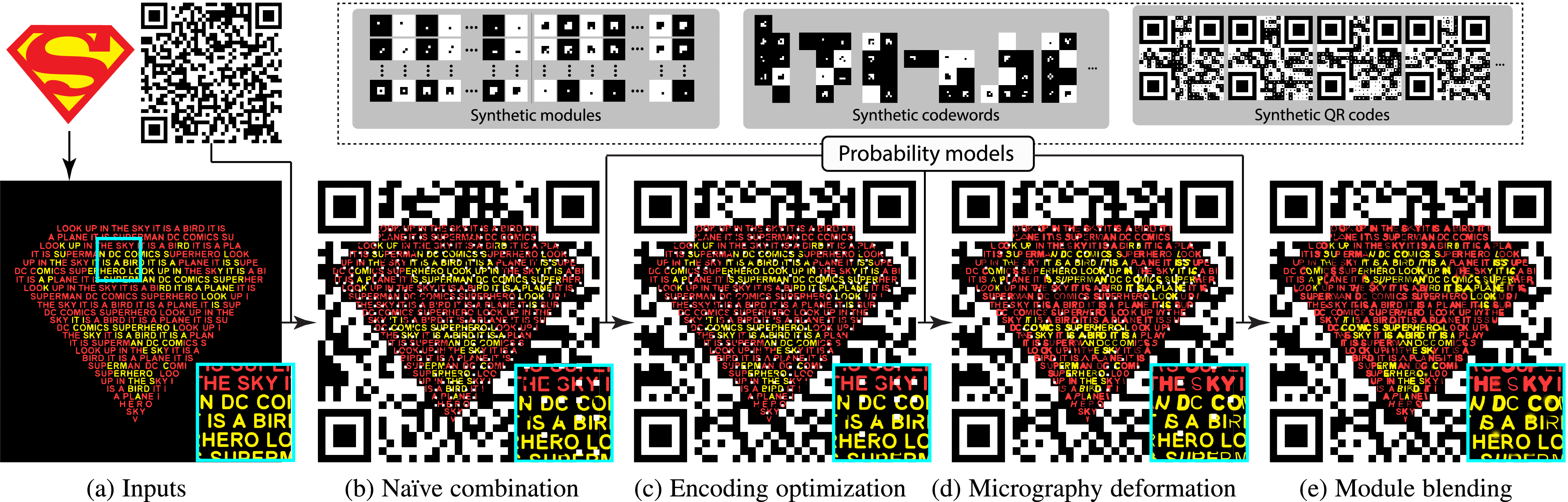 Lapin Art Ascii Simple Lapin Lapin Art Texte ASCII Donner Coeur'