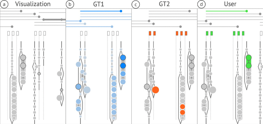 Python库Infomap的深入解析与应用-CSDN博客