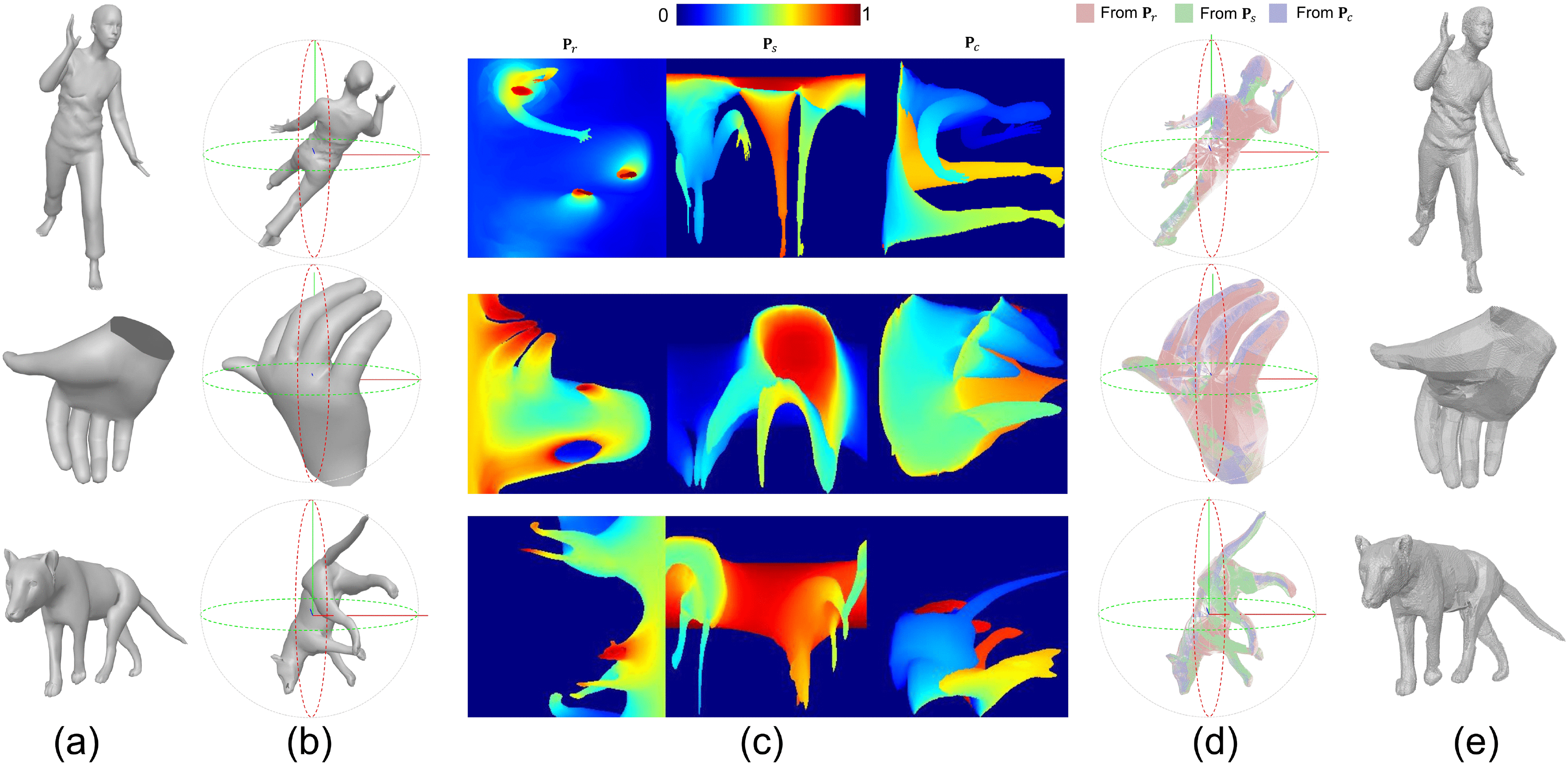 Hoppe Ut Vinduet Gif Punsjruller Med Pepperkakefyll Du Trenger: