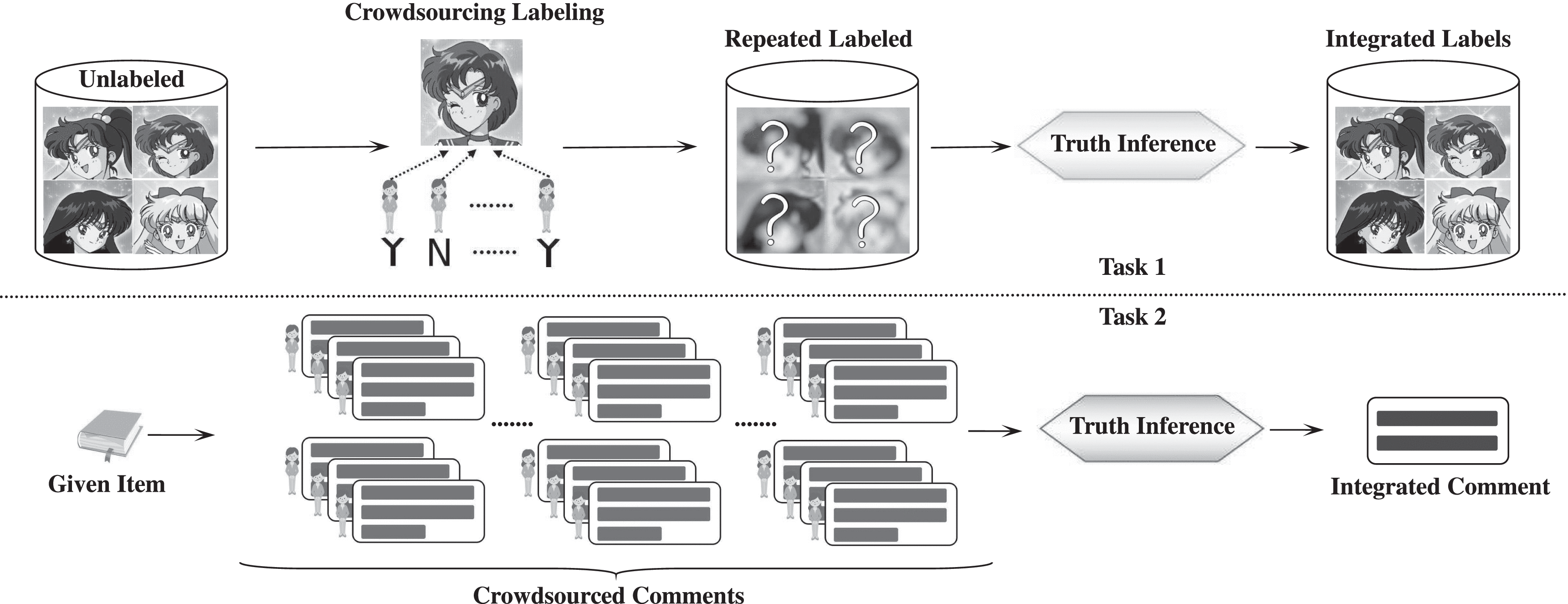 Hasser Werden Meme Hassen