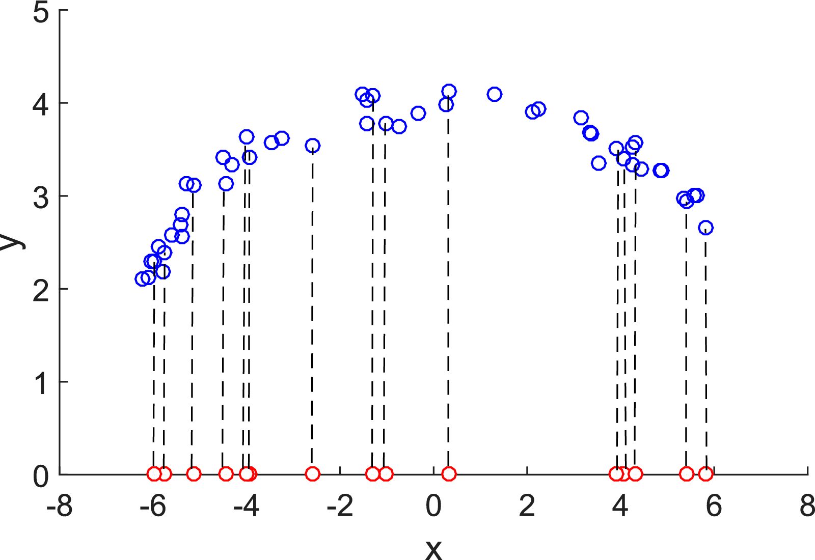 Descritivo Nouvelle Matrice Cr 233ation