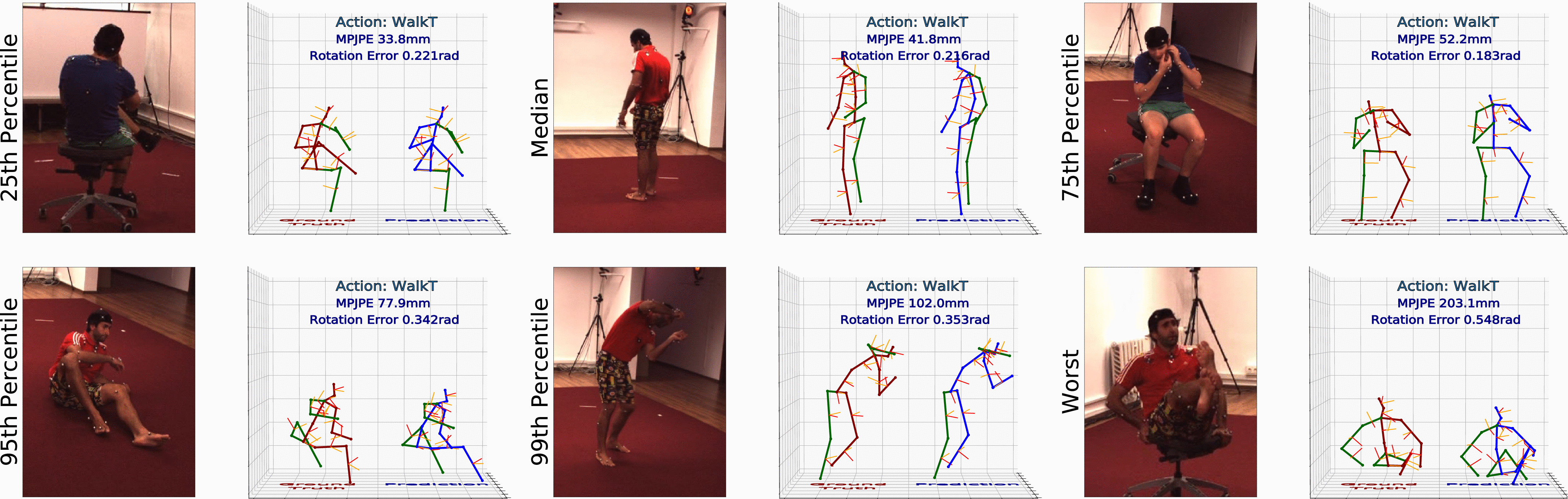 Rad Pose Silhouette Happy Woman Silhouette Free Image And Photograph