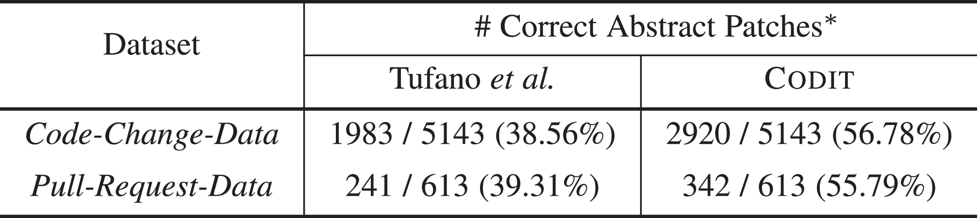 Few Sentences About Nose In English 10 Lines On Nose In, 46% OFF